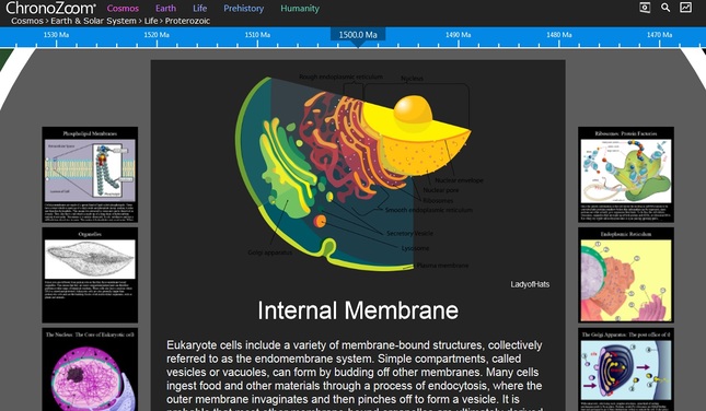 Tijdreizen met ChronoZoom - NEMO Kennislink