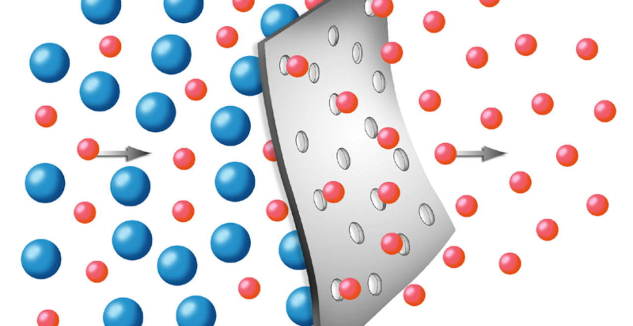 Hybride membraan universiteit twente scheidt hete gassen - NEMO Kennislink