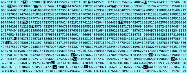 Jubileum voor Mersenne-priemgetallen: de 50ste is gevonden - NEMO ...